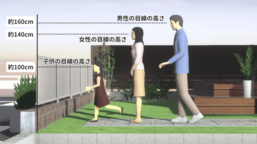 2025年11月 建築基準法改正「防火・避難規制」は実務にどう影響する？わかりやすく解説 | マイホームデザイナープラス